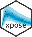 Diagnostics for Pharmacometric Models • xpose